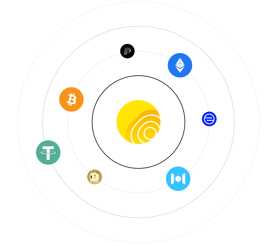 Pando Rings - Lend or Borrow Crypto Assets against Collateral | Pando